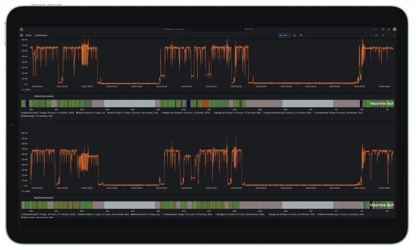 Getting started with UMH Core | Webinar